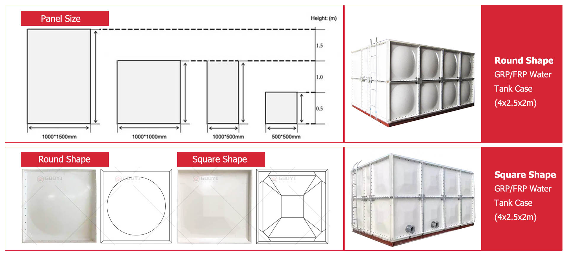 Structure of GRP Sectional Panel Water Tank