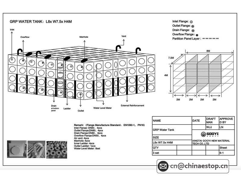 GRP Water Tank |GRP Water Storage Tanks Manufacturers | China